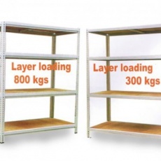 BOLTLESS RACKS - SSIS Shelves and Storage Equipment